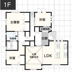間取りの部屋数はどう決める？2LDK～5LDKの間取りとポイントを解説 - お家のいろは