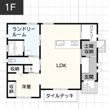 間取りの部屋数はどう決める？2LDK～5LDKの間取りとポイントを解説 - お家のいろは